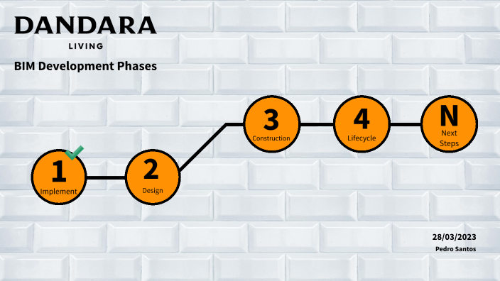 BIM - Phases by Pedro Felipe on Prezi