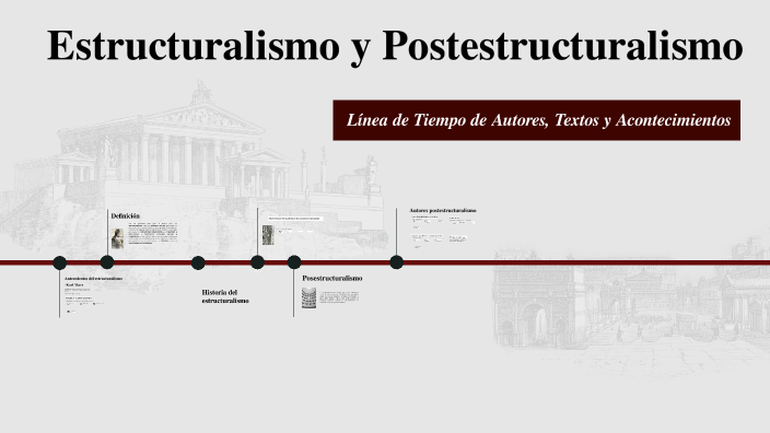 Estructuralismo y Postestructuralismo by juanita guauque on Prezi