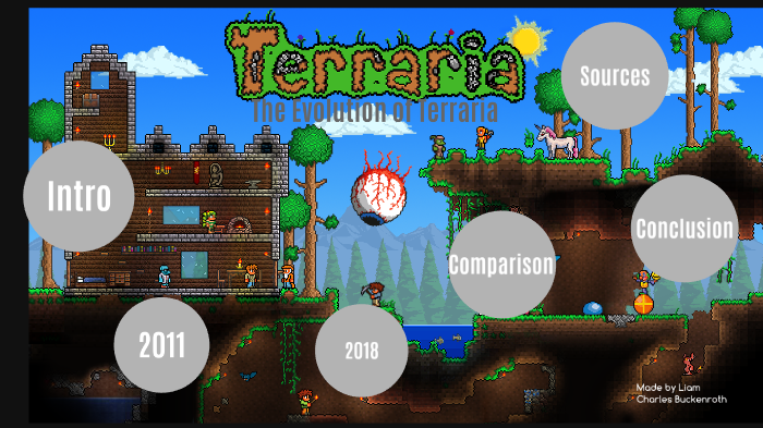 Evolution of Terraria by Liam Buckenroth on Prezi