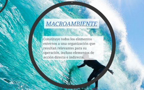 MACRO- MICRO Y MESO by gerson camacho on Prezi