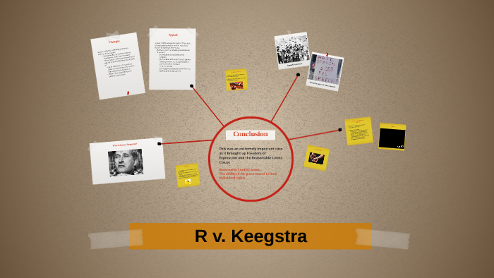 R v. Keegstra by Ahsan M on Prezi