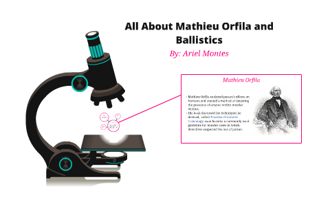 All About Mathieu Orfila and Ballistics by Ariel Montes on Prezi
