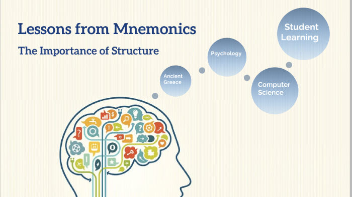 Lessons from Mnemonics: Spatial Structure by James McKenna on Prezi