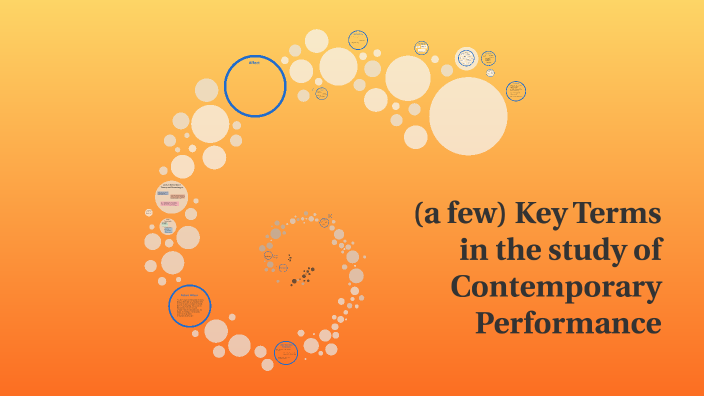 2022 (a few) Key Terms in the study of Contemporary Performance by ...
