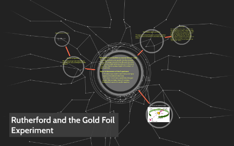 Rutherford and the Cathode Ray Experiment by Bryndon Mitchell on Prezi