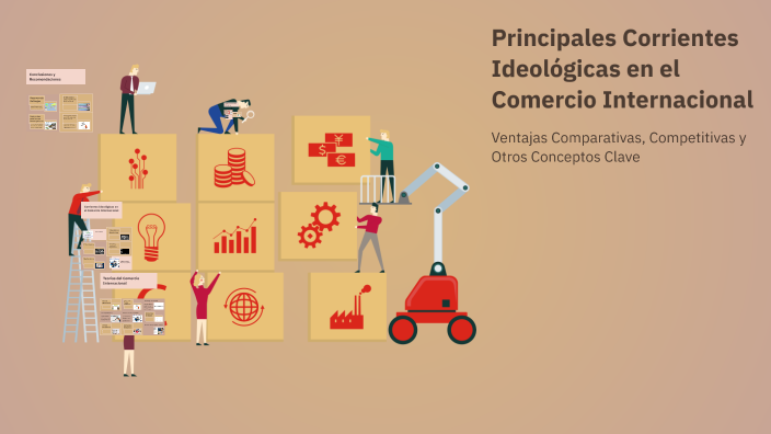 Principales Corrientes Ideológicas en el Comercio Internacional by ...
