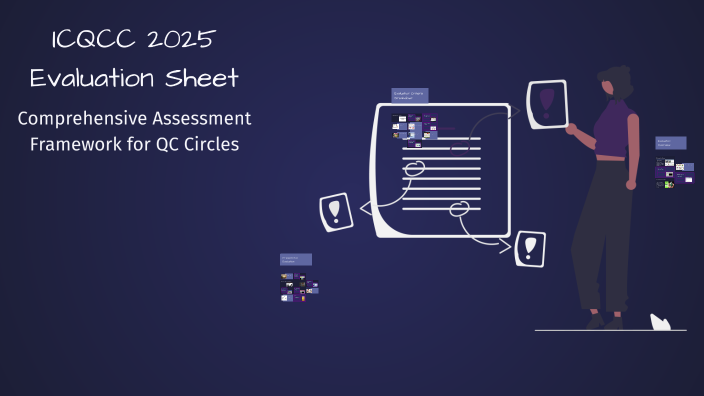 ICQCC 2025 Evaluation Sheet by Sally Saari on Prezi