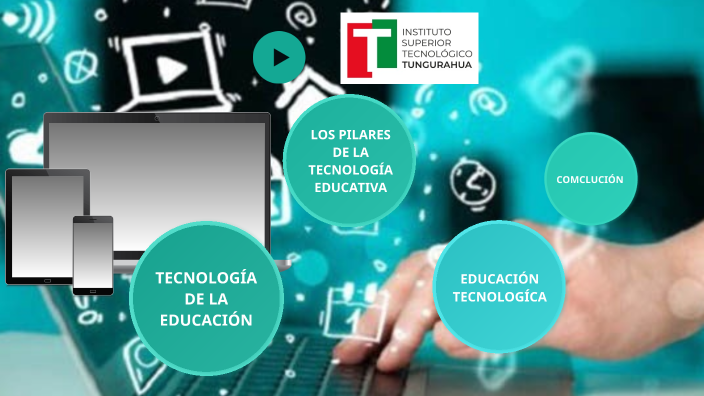 Tecnología en la educación by lenyn Gavilanes on Prezi