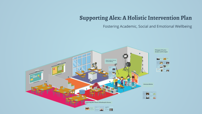 Supporting Alex: A Holistic Intervention Plan by alissa alameddine on Prezi
