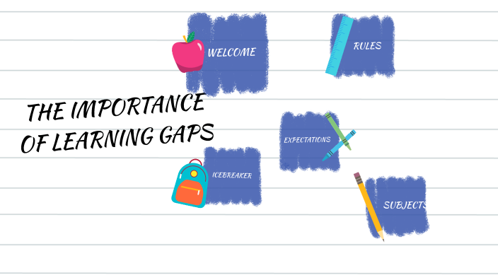 The Importance of addressing LEARNING GAPS by Jeremias Felipe Mendoza ...