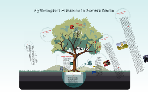 Mythological Allusions in Modern Media by Billy Rowe on Prezi