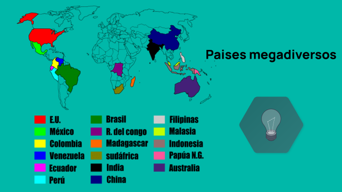 Megadiversidad by Andrés Magallon on Prezi