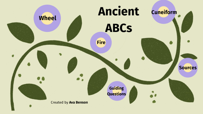 Ancient ABCs by Ava Atchison on Prezi