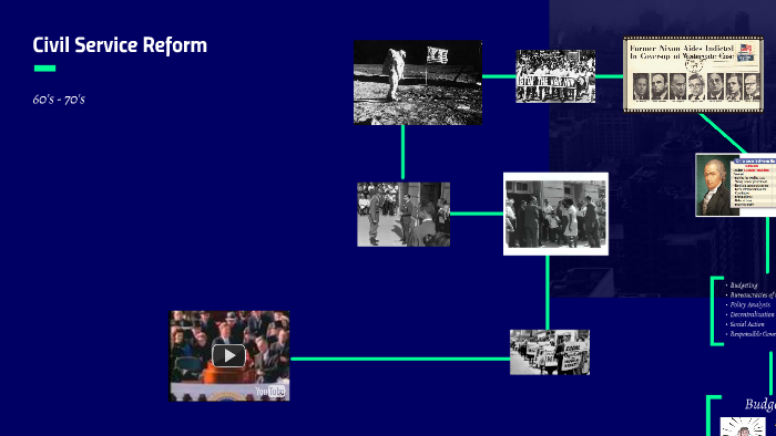 Civil Service Reform by Jobans Jules on Prezi