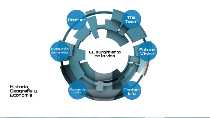 El surgimiento de la vida by Juan Huayaban on Prezi