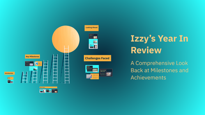 Izzy’s Year In Review by Isabel Joseph on Prezi