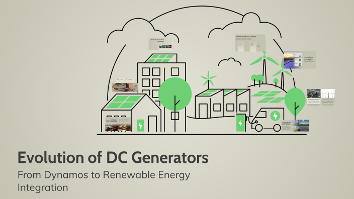 Evolution of DC Generators by Sehas Niduwara on Prezi