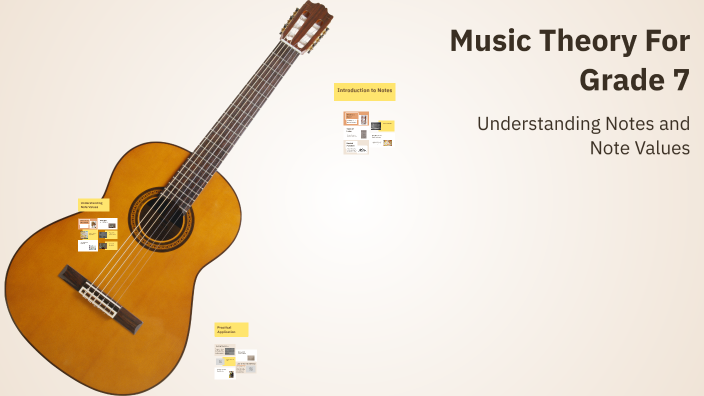 Music Theory For Grade 7 by Robert Green on Prezi