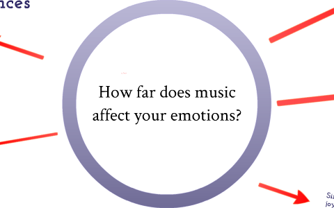 How far does music affect your emotions? by Beatriz Villa on Prezi