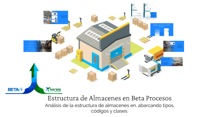 Estructura de Almacenes en Beta Procesos by Maricruz Chimal on Prezi