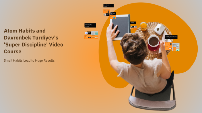 Atom Habits and Davronbek Turdiyev's 'Super Discipline' Video Course by husniya rajabova on Prezi