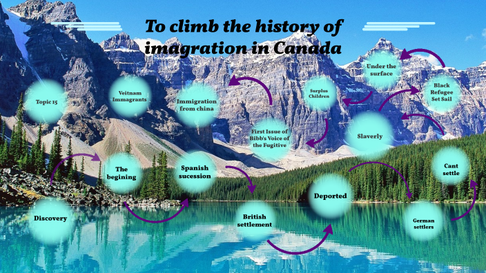 canaka by Zaimen Tebb on Prezi