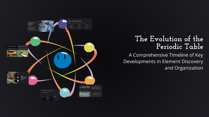 The Evolution of the Periodic Table by imogen barrett on Prezi
