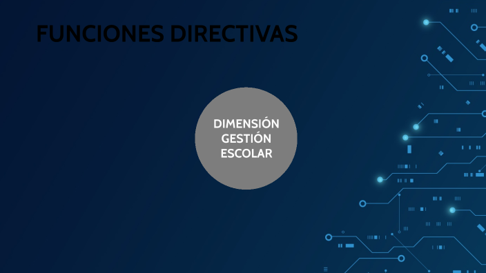 Dimensiones de la Función directiva by Fabiola Cepeda on Prezi