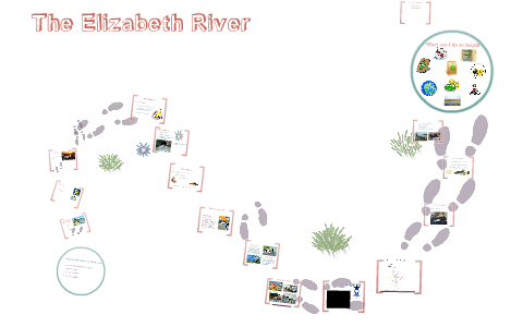 Pollution & Restoration of The Elizabeth River by Sally Stangler on Prezi