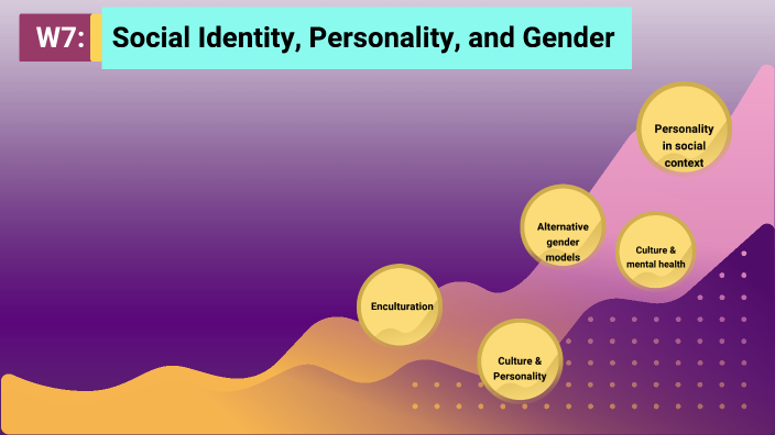 Anthro Week 7 - Social Identity, Personality, and Gender by Franco ...