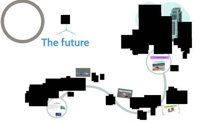 the future by Doris Estela Pineda Linares on Prezi