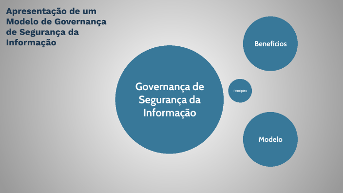 MGSI by Juliana Belisario on Prezi