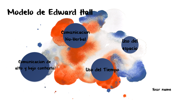 Modelo de Edward Hall by Carmen Gutierrez on Prezi