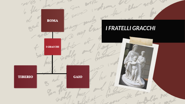Fratelli Gracchi by Lucia .. on Prezi