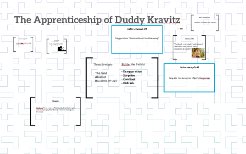 The Apprenticeship of Duddy Kravitz by Arvie C