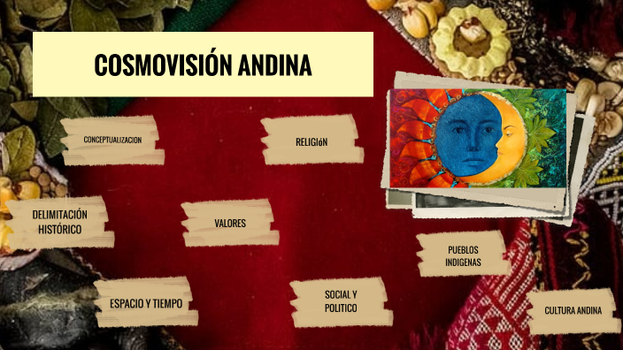 LA COSMOVISION ANDINA by Rosalinda Carrillo Espinoza on Prezi