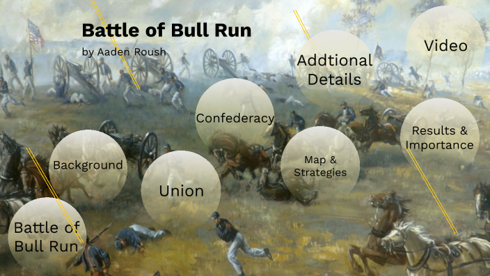 1st Bull Run by Aaden Roush on Prezi
