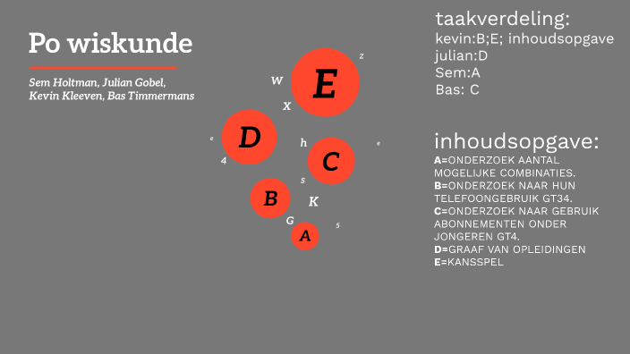 PO Wiskunde by Sem Holtman | LLN on Prezi