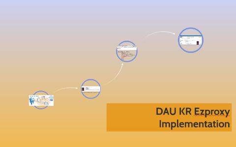 DAU KR Ezproxy Implementation by R F on Prezi
