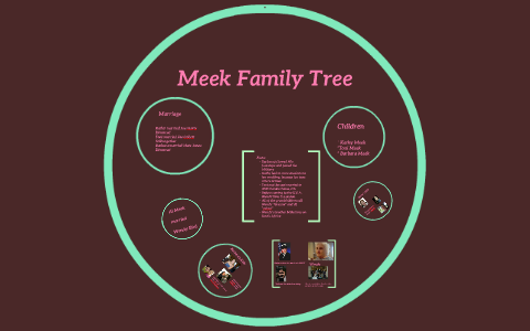 Meek Family Tree by Joey Alcock on Prezi