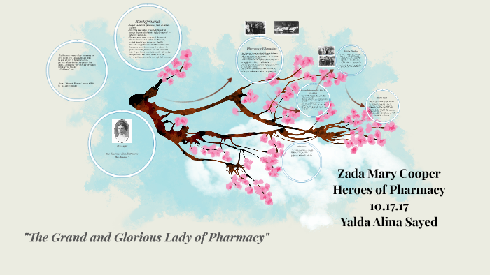 Zada Mary Cooper by alina sayed on Prezi