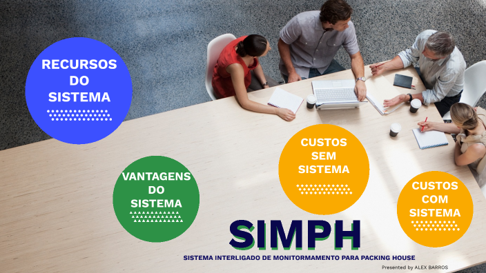 SIMPH by Alex Barros - Analista TI on Prezi