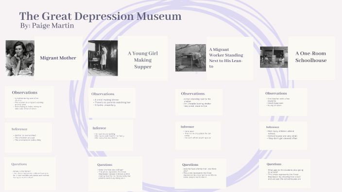 The Great Depression Museum by Paige Martin on Prezi