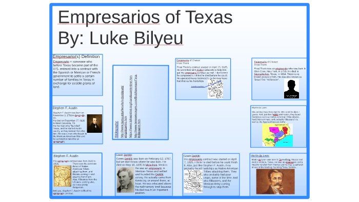 Empresarios of Texas by Conner Bilyeu on Prezi