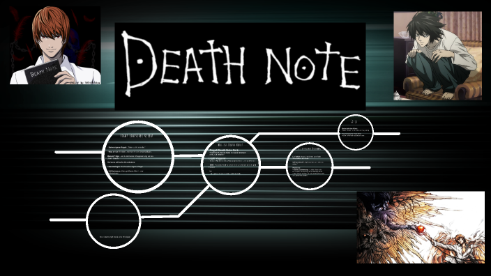 Kopie von Death Note book presentation by florin sebastian on Prezi