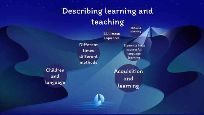 Describing learning and teaching by Rosario Chincoya on Prezi