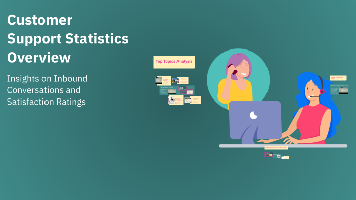 Customer Support Statistics Overview by Melissa Hayes on Prezi