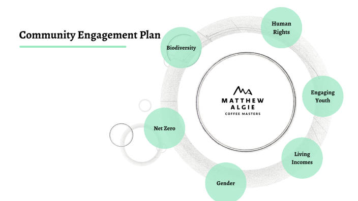 Community Engagement Plan by Alan Beattie on Prezi
