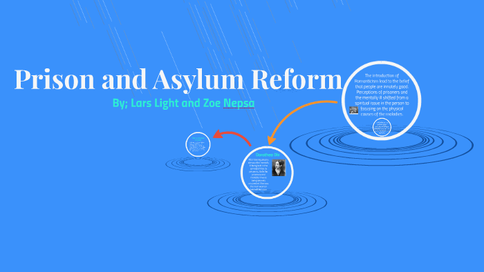 Prison and Asylum Reform 3534 by Zoe Nepsa