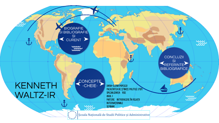 DARIA-ELENA POPESCU-IR-PREZENTARE-KENNETH WALTZ by Daria Popescu on Prezi